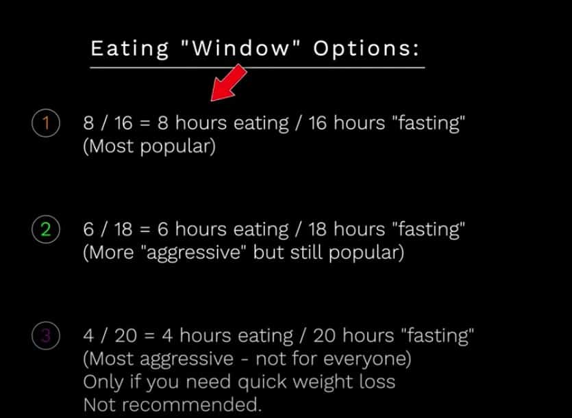 Intermittent Fasting Macros (Calculator and Meal Plan Included)