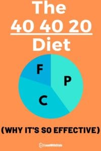 The 40 40 20 Diet (and why it's so effective)